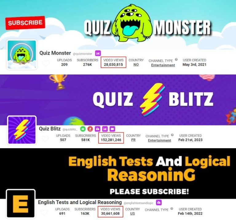 The Ultimate Canva Templates for Quiz Videos | Digital Sculler